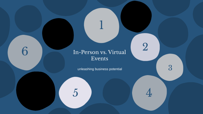 In-Person vs. Virtual Events by Suresh Babu on Prezi