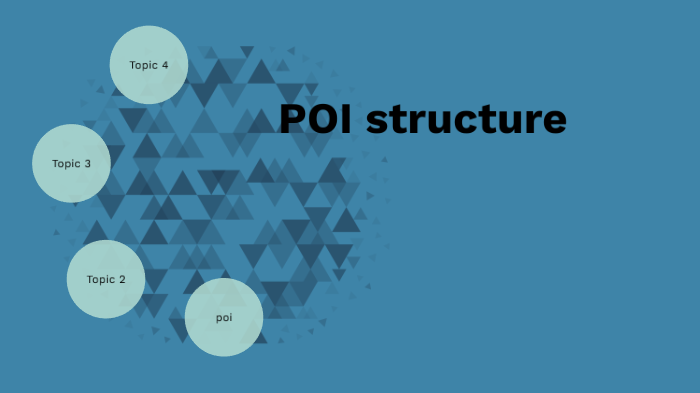 POI structure by Ani Aghababyan on Prezi