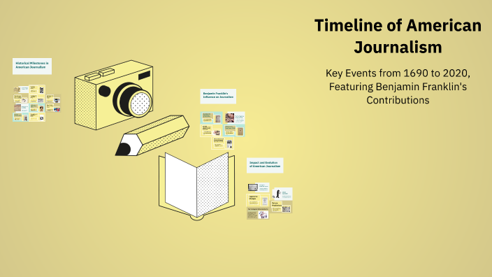 Timeline of American Journalism by Waylon Huset on Prezi