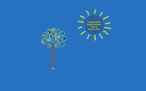 No Impact Week by Madison Williams on Prezi
