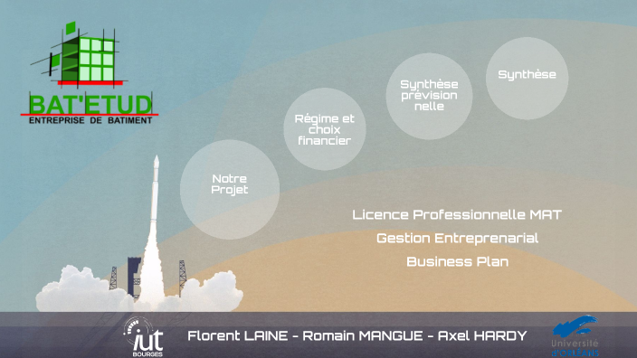 Gestion entreprise by Hardy Axel on Prezi