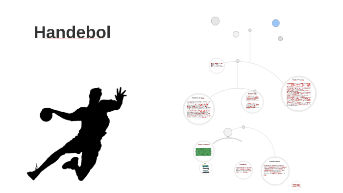 Trabalho sobre Handebol by Mayara Almeida on Prezi