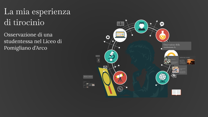 La mia esperienza di tirocinio by Sabrina Graziani on Prezi