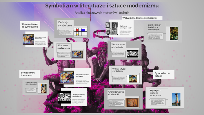 Symbolizm w literaturze i sztuce modernizmu by m b on Prezi