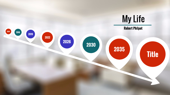 My Life (Robert Philpot) by ROBERT PHILPOT on Prezi