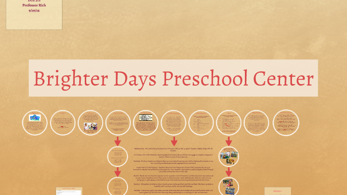 Brighter Days Preschool Center by Marissa P on Prezi