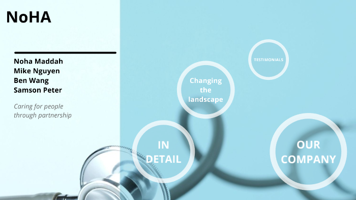 ACOpres by Michael Ng on Prezi