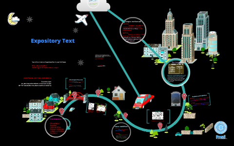 Author's Purpose on Expository Text Structures by Daisy Gonzalez on Prezi