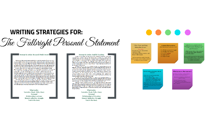 Writing Strategies for: The Fulbright Personal Statement by Lauren ...