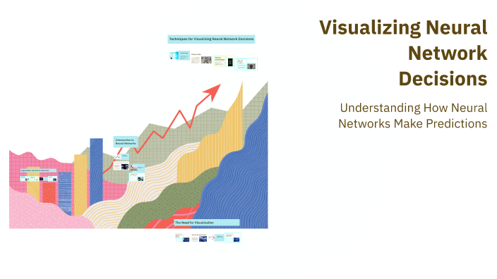 Visualizing Neural Network Decisions by Vagdevi on Prezi