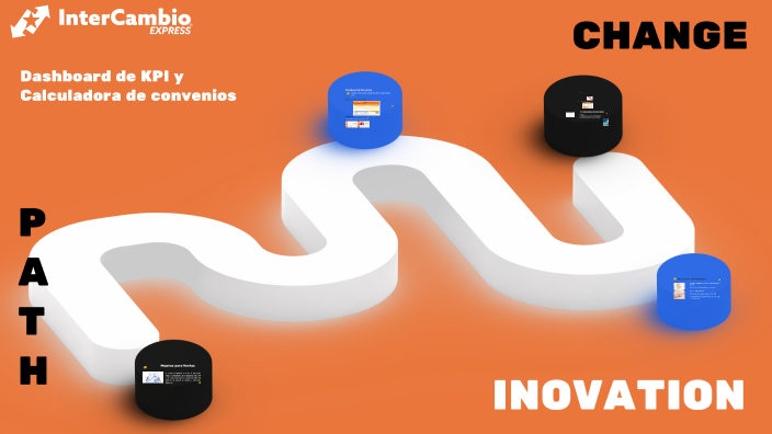 Dashboard de Convenios y Calculadora KPI by Daniel Rubio Vasquez on Prezi