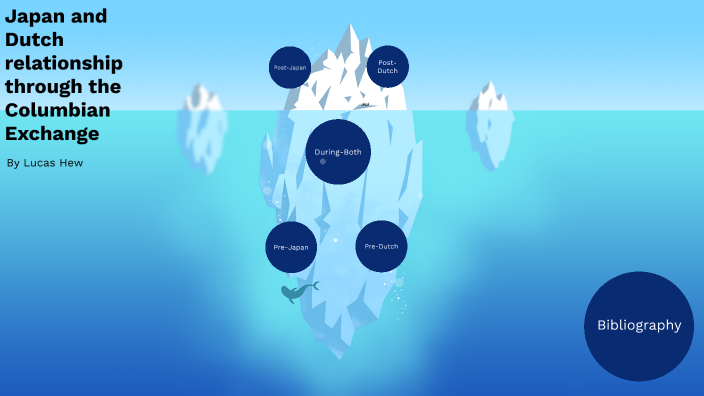 Japan and Dutch relationship by Lucas Hew on Prezi