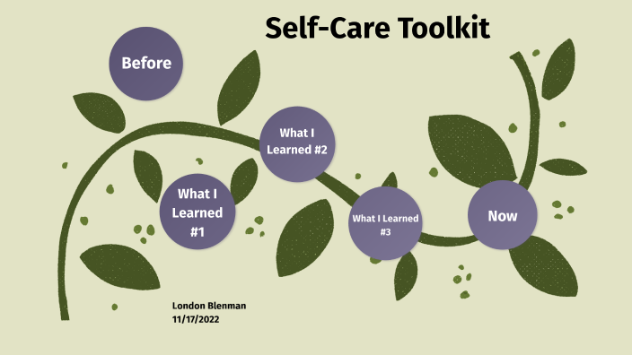 Self-Care Tool Kit by London Blenman on Prezi