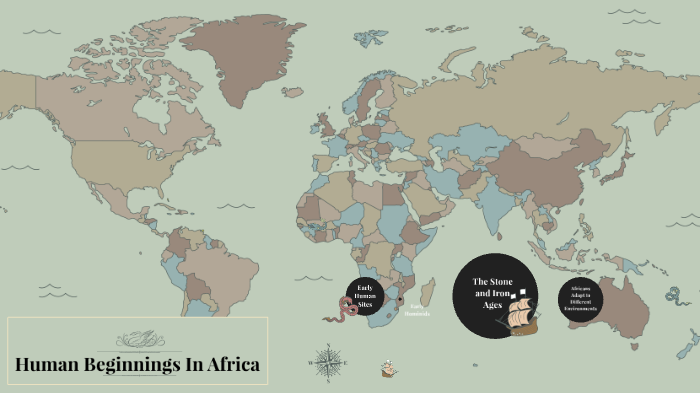 (For Prezi Video) Human Beginnings in Africa by Alexus Chanel on Prezi