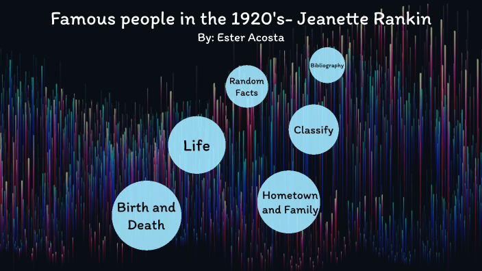 Famous People in the 1920's by Ester Acosta on Prezi