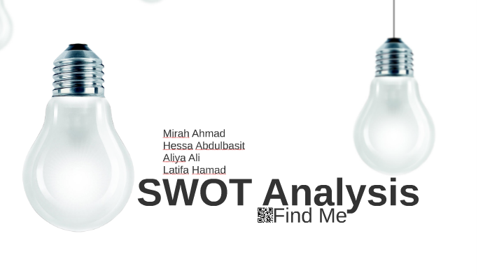 SWOT analysis by Mirah Ahmad on Prezi