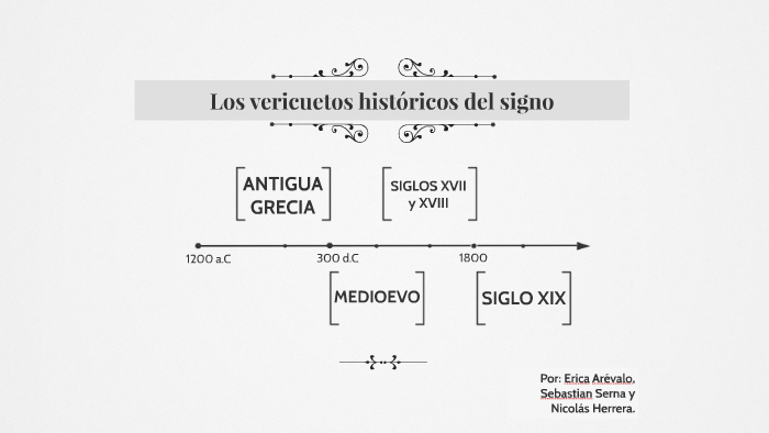 Los vericuetos históricos del signo by Nicolas Herrera on Prezi