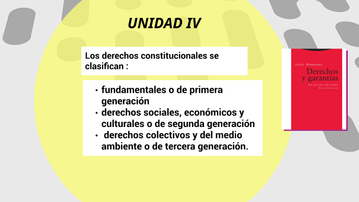 el fundamento constitucional y legal de los derechos y sus garantías by ...