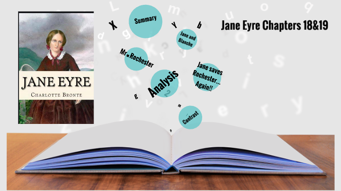 (For Prezi Video) Jane Eyre Chapters 18-19 by hannah goldenberg on Prezi
