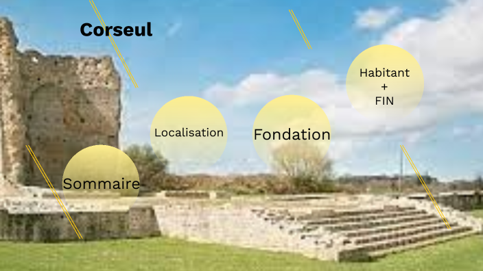 Corseul by Mark Evans on Prezi