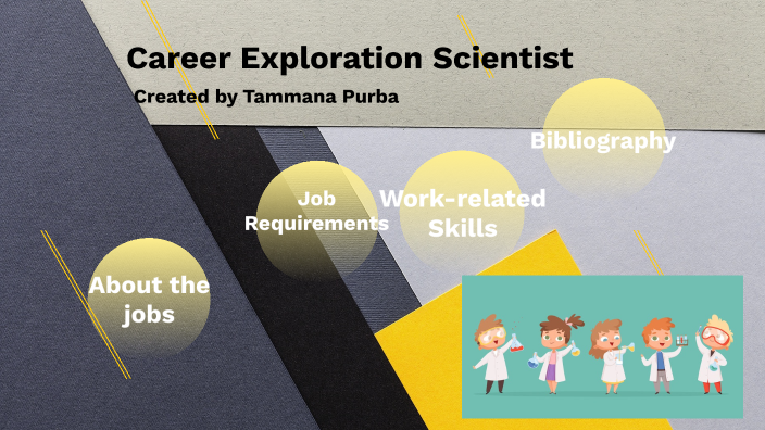 Career Exploration Project by Tammana P on Prezi