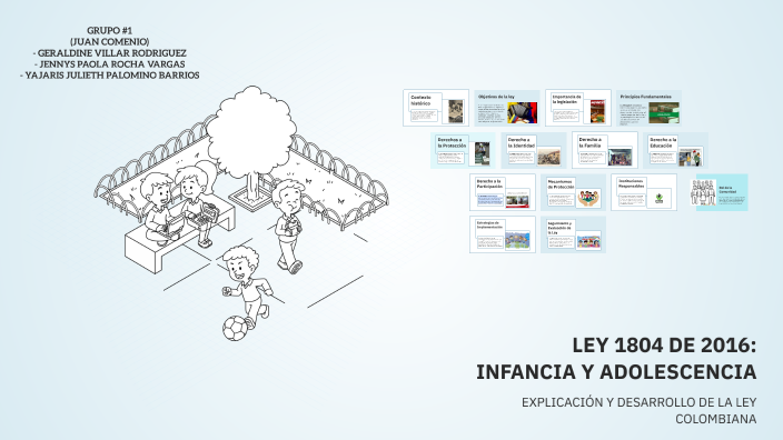 LEY 1804 DE 2016 DE INFANCIA Y ADOLESENCIA: DE CERO A SIEMPRE by geraldine villar on Prezi
