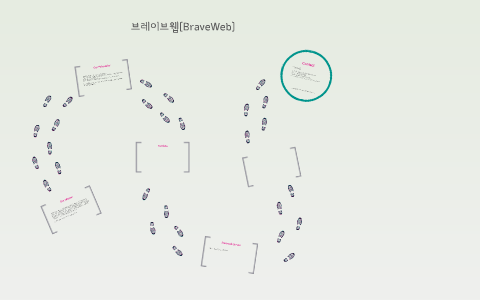 브레이브웹[BraveWeb] by jongbum choo on Prezi