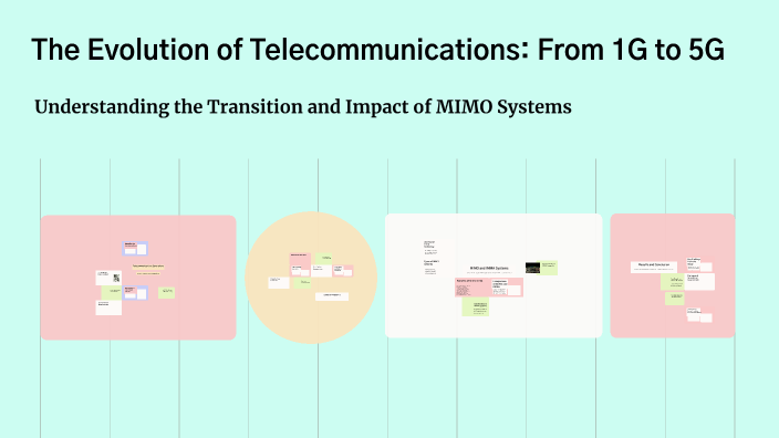The Evolution of Telecommunications: From 1G to 5G by Seraj bodejaja on ...