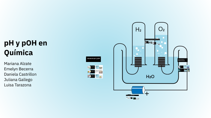 pH y pOH en Química by Emelyn Becerra on Prezi