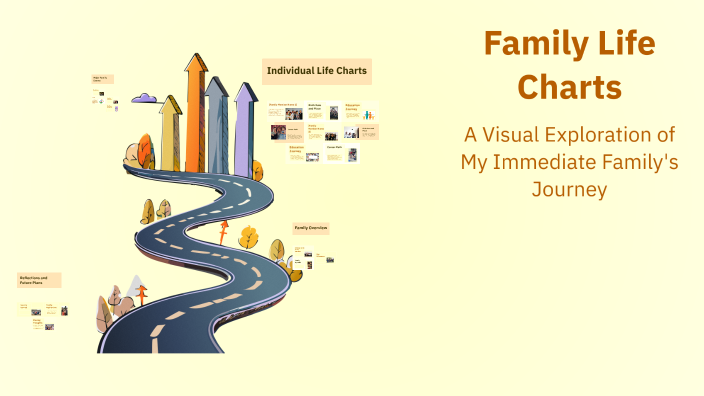 Family Life Charts by Whitney Hollins on Prezi