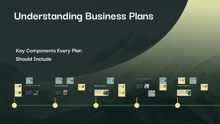 Understanding Business Plans by Consulmex Toronto on Prezi
