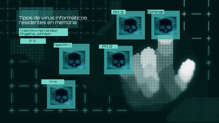 Tipos de virus recidentes en memoria by Angelina Nicol Johnson Rengifo ...