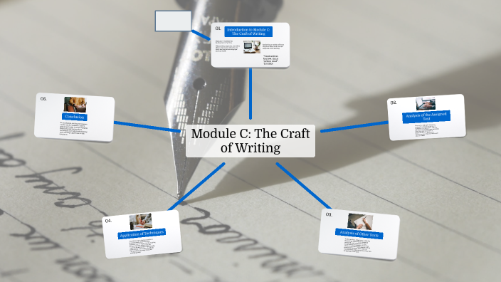 Module C: The Craft of Writing by James Cruz on Prezi