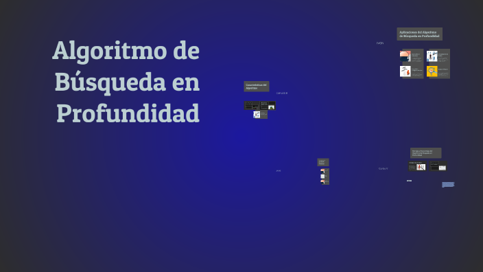 Algoritmo de Búsqueda en Profundidad by Margareth Ivon Ramirez Gonzales on Prezi