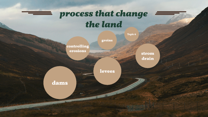 processes that change the land by Anslee Higley on Prezi