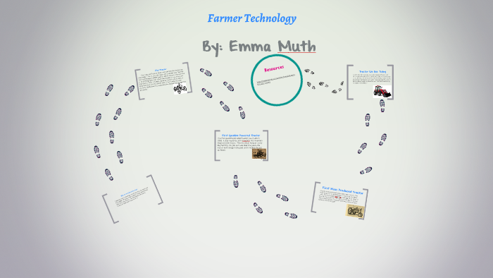 Farmer Technology by Emma Muth on Prezi