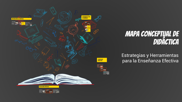 Mapa Conceptual de Didáctica by Ezequiel Paz on Prezi