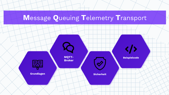 Message Queuing Telemetry Transport by na na on Prezi