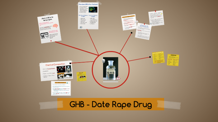 GHB - Date Rape Drug by Aaraf Ashfaq on Prezi