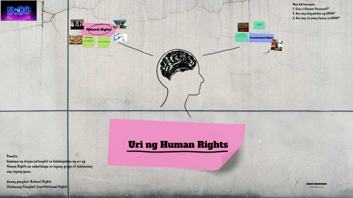 Types of Human Rights by ASRAL on Prezi
