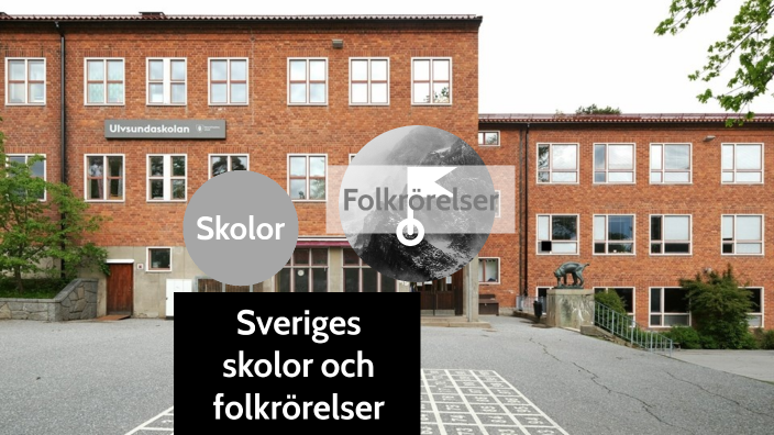 Sveriges skolor och folkrörelser by samule knochler on Prezi