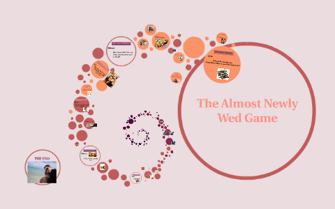 The Almost Newly Wed Game by Maan N on Prezi