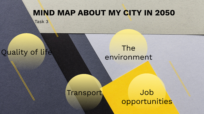 Task 3 mind map of my city in 2050 by Nicolas O Scea
