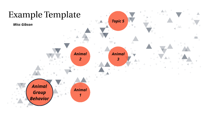 Interdependent Relationships in Ecosystems by Kelly Gibson on Prezi