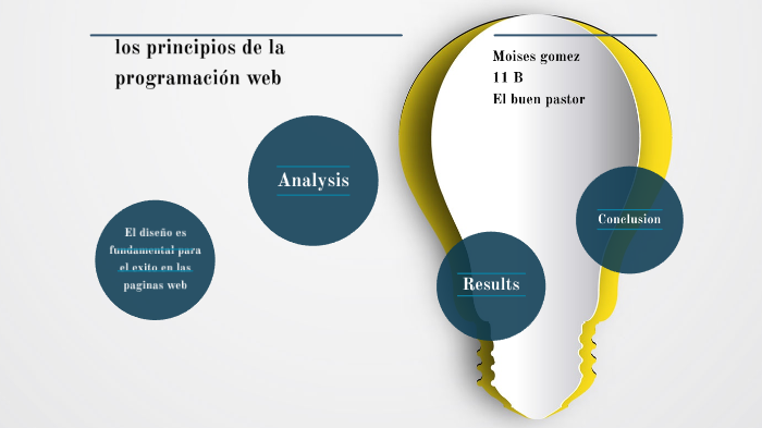 la programación de paginas web by moises gomez on Prezi
