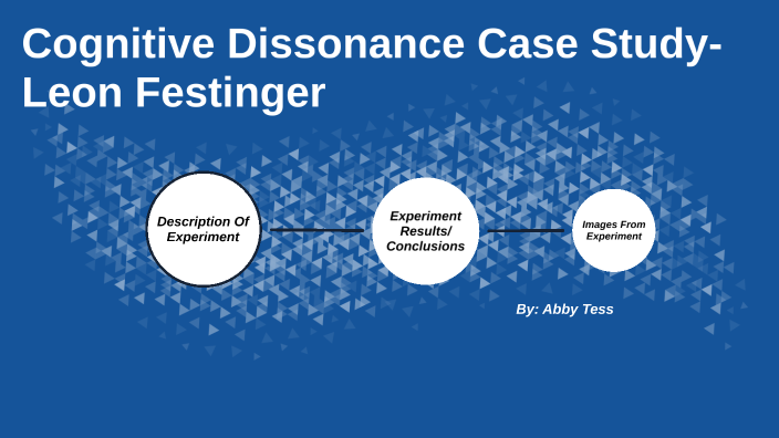 Cognitive Dissonance- Leon Festinger by Abby Tess on Prezi