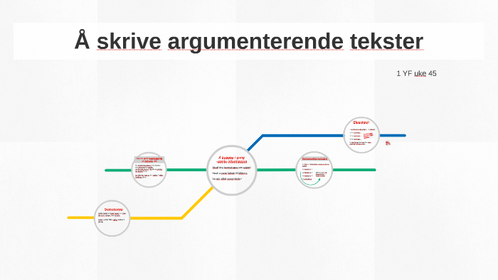 Å skrive argumenterende tekster by Mocca Master on Prezi