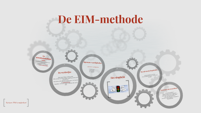 De EIM-methode by Lianne de Jong on Prezi