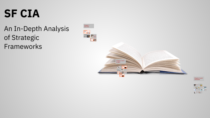 SF CIA by KRIPA AGARWAL A 2323833 on Prezi