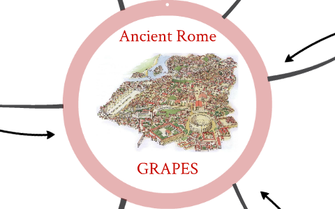 Ancient Rome GRAPES by James Garcia on Prezi